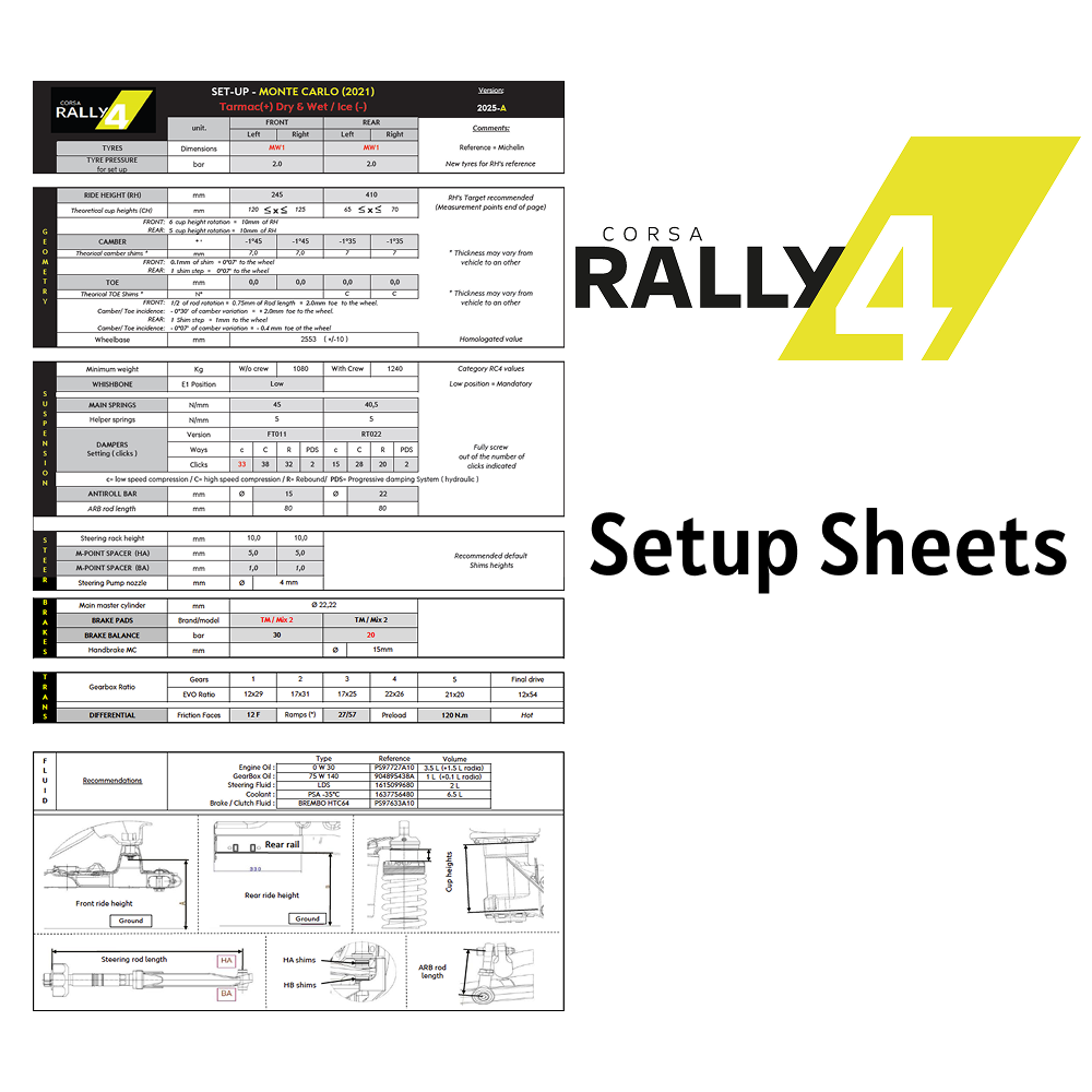 Opel Corsa Rally4 Setup Sheets | Race and Rally